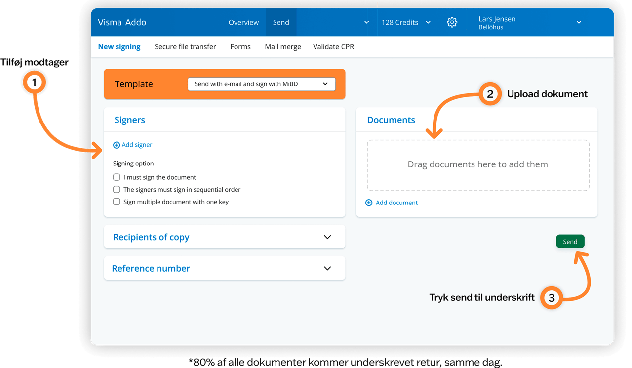 Digital underskrift af kontrakter | Signaturløsning fra Addo Sign